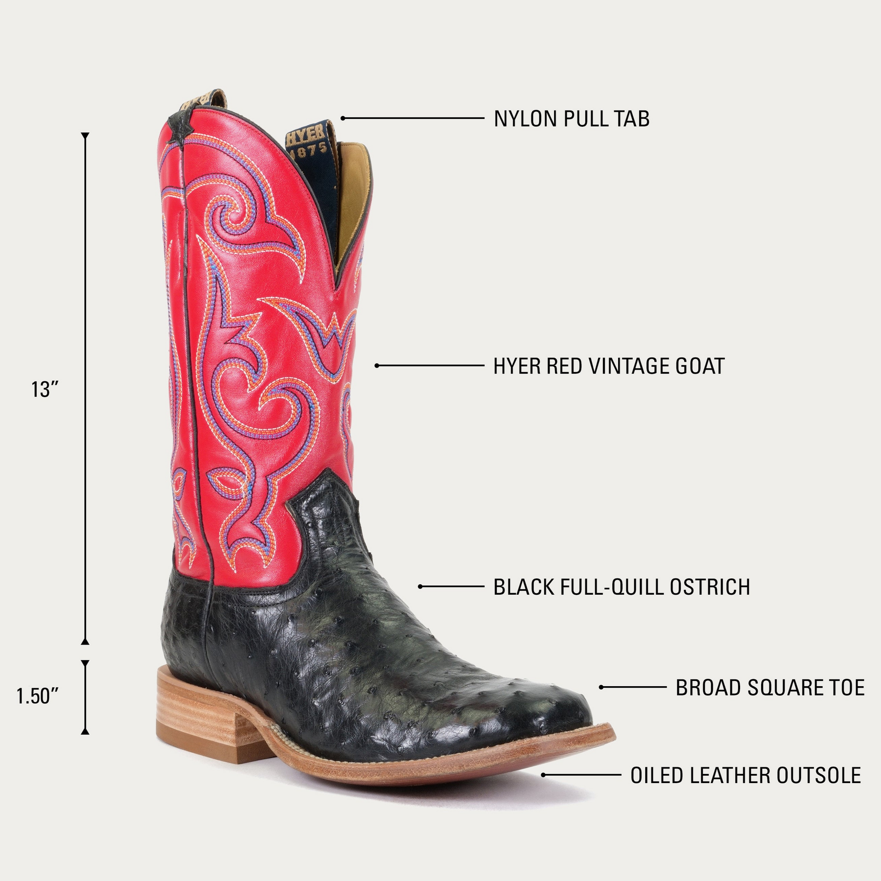 JETMORE – HYER Boots
