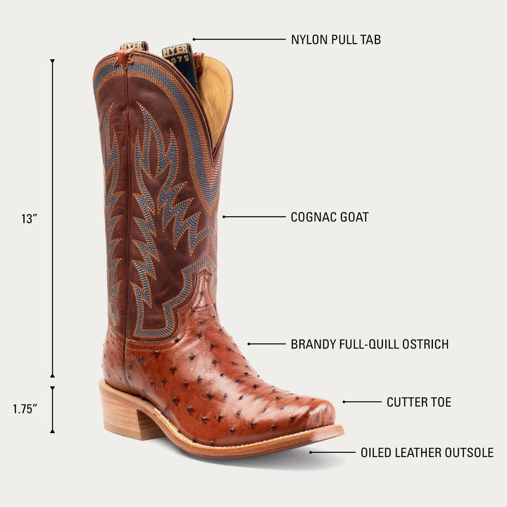 Cowboy Boots for Men | HYER Boots