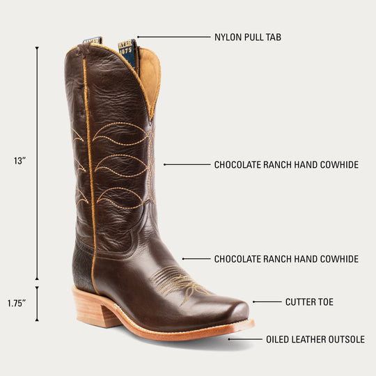 Cowboy Boots for Men | HYER Boots