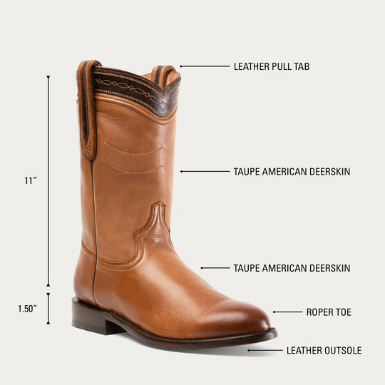 Men's Sale – HYER Boots