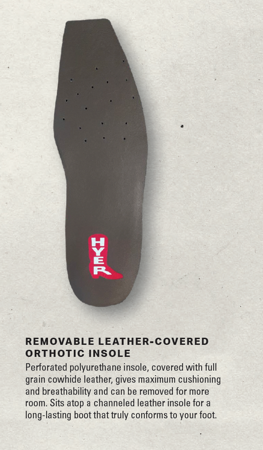 HYER Cowboy Boots: Unveiling Unmatched Comfort with New Age Innovation ...